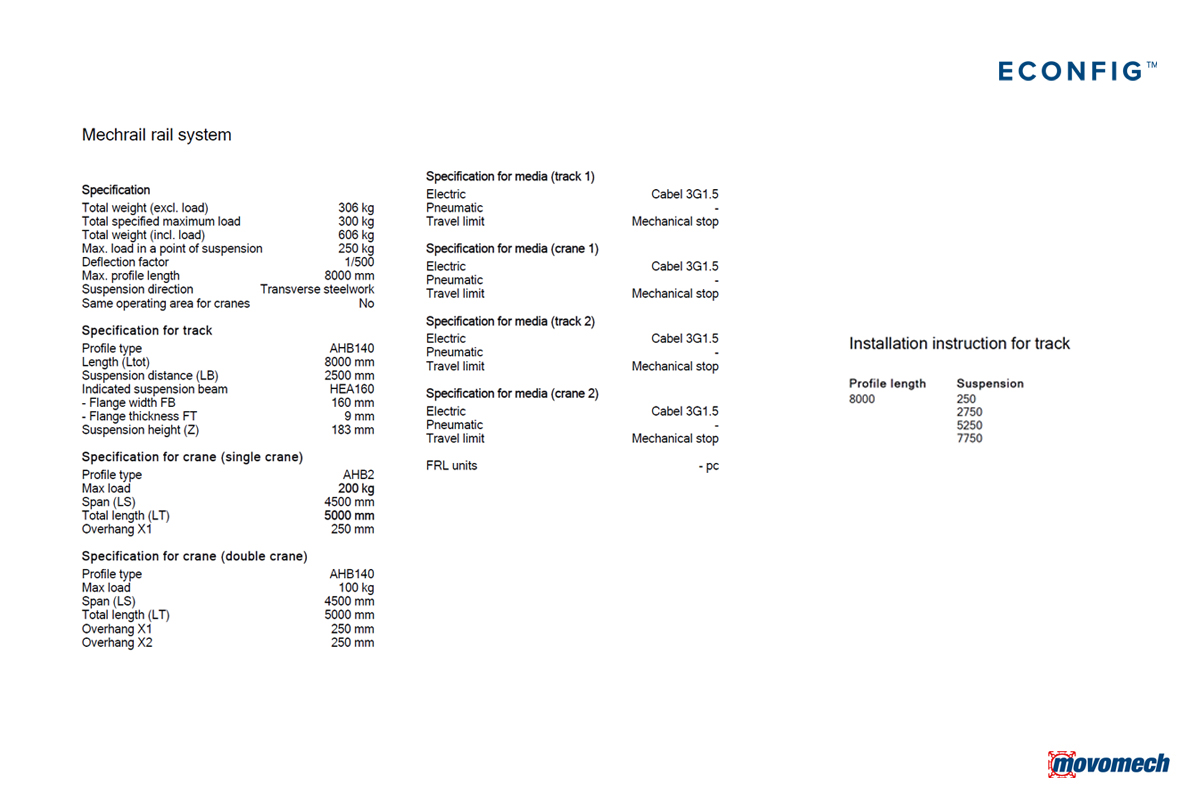 EConfig™-Konfigurator - Movomech